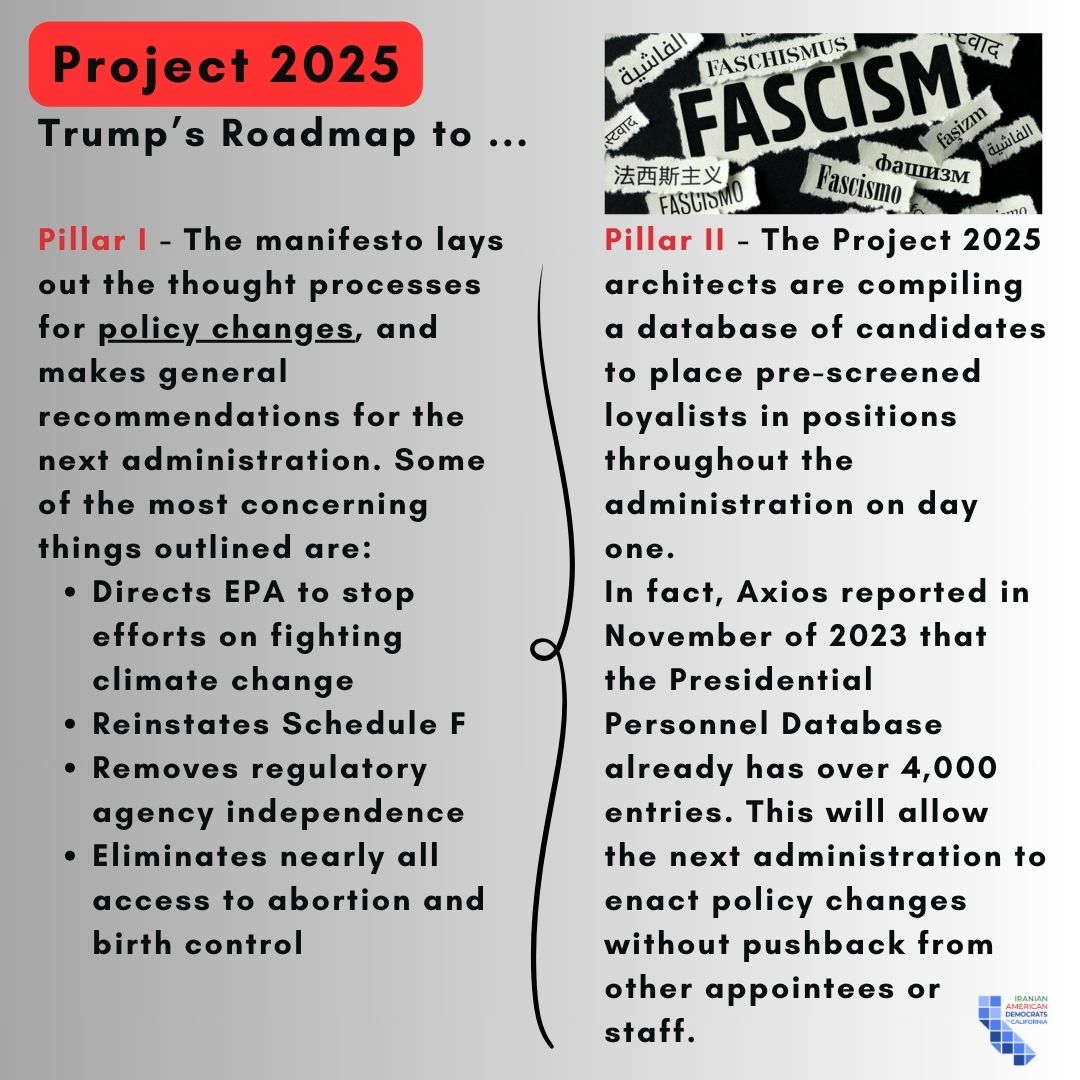 What is Project 2025 and Why Should You Be Concerned? - Iranian ...